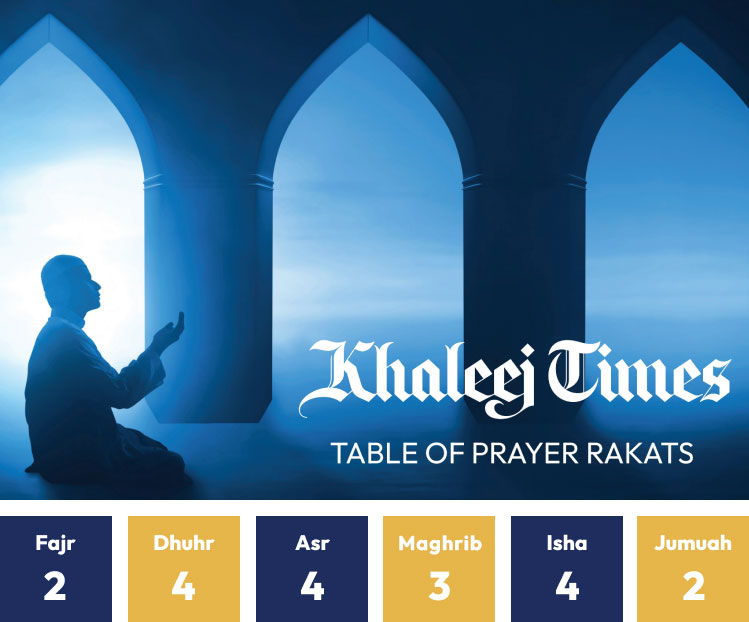 Prayer Time Fujairah, Islamic Prayer Times | Khaleej Times